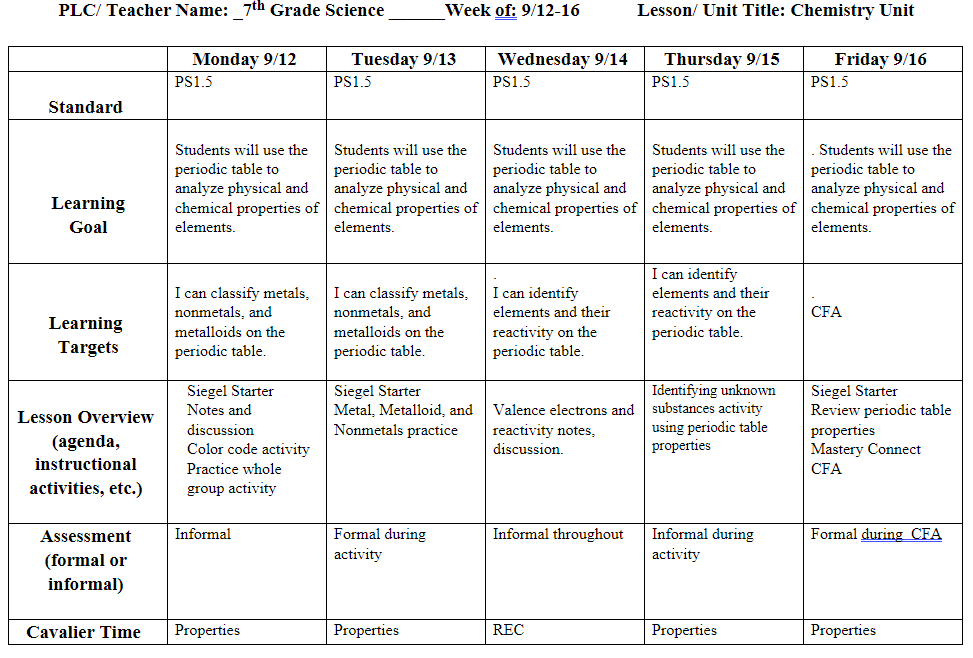 7C Science – Julie Melton – Siegel Middle School