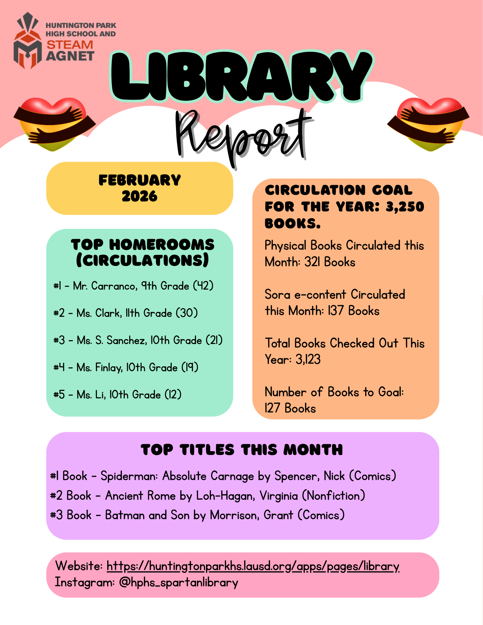 Spartan Library - Students - Huntington Park Senior High