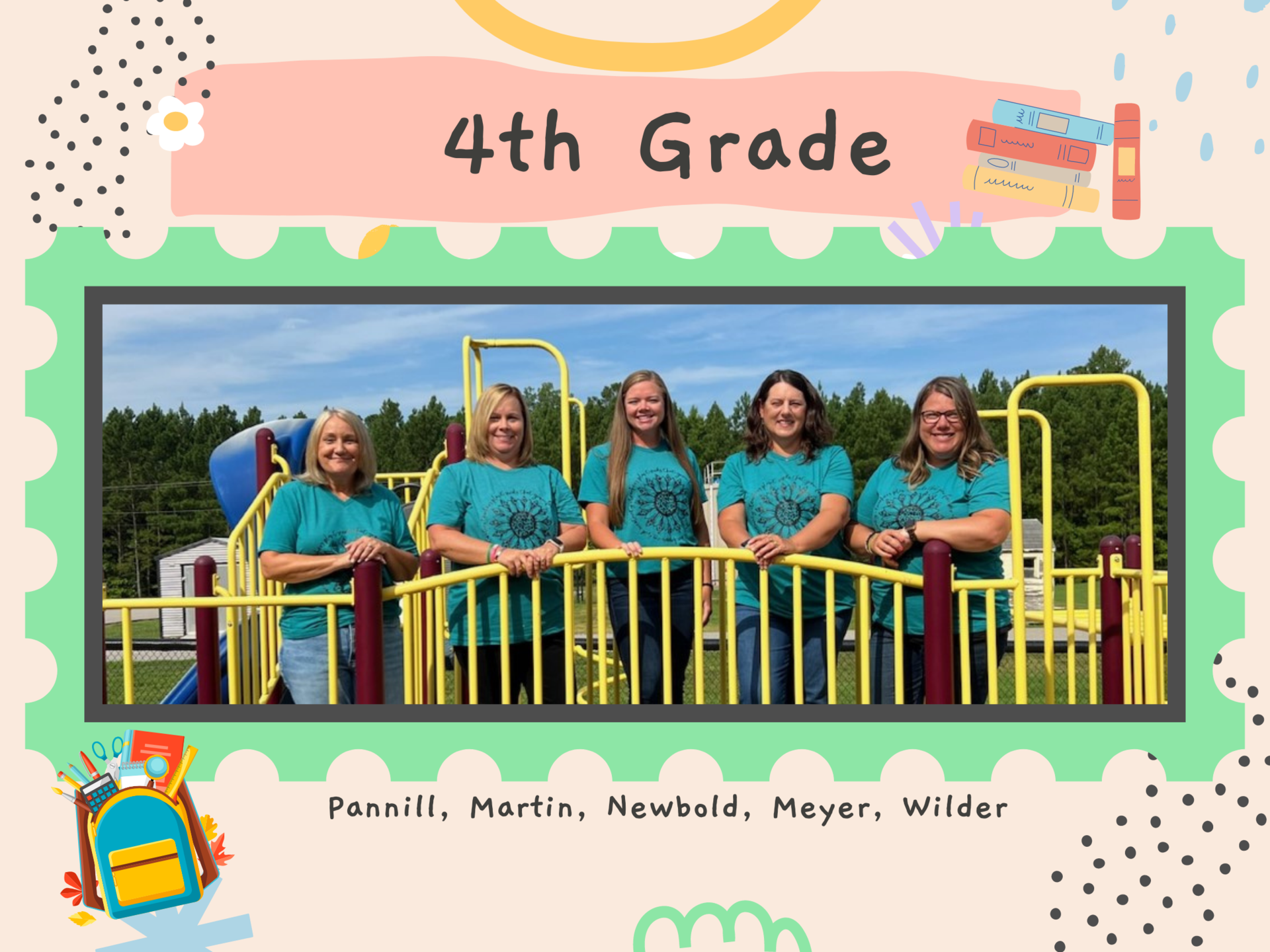 Fourth Grade – Fourth Grade – North Elementary