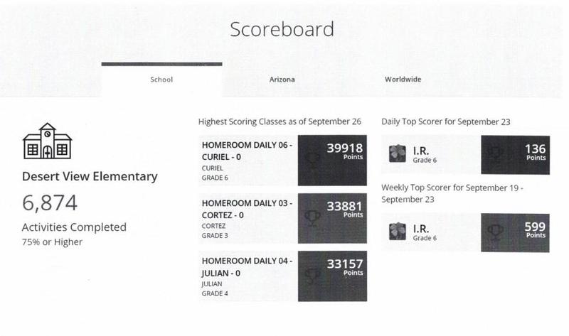 DVS SCOREBOARD | Desert View Elementary School
