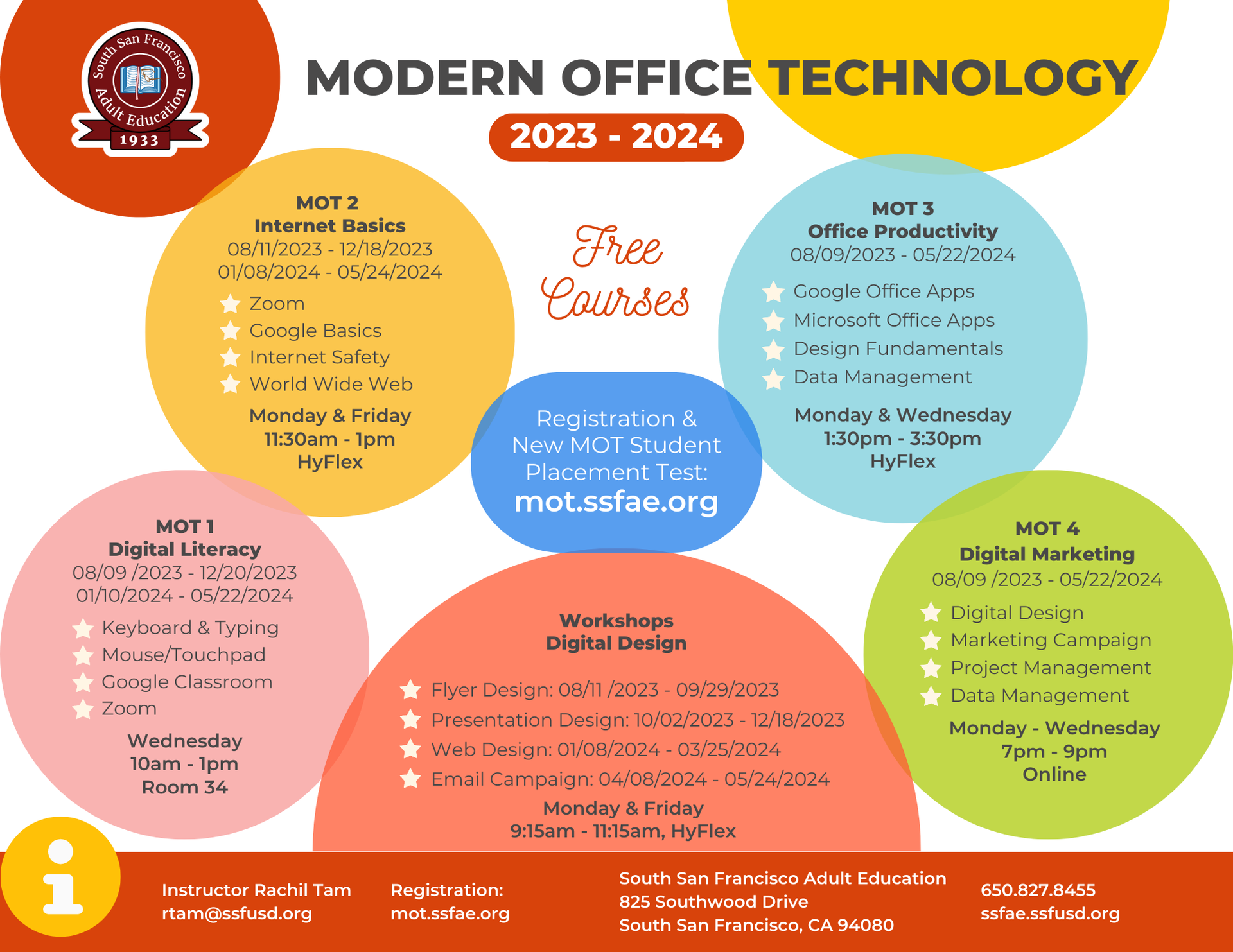 Modern Office Technology (Advanced Beginner) - Career Technical ...