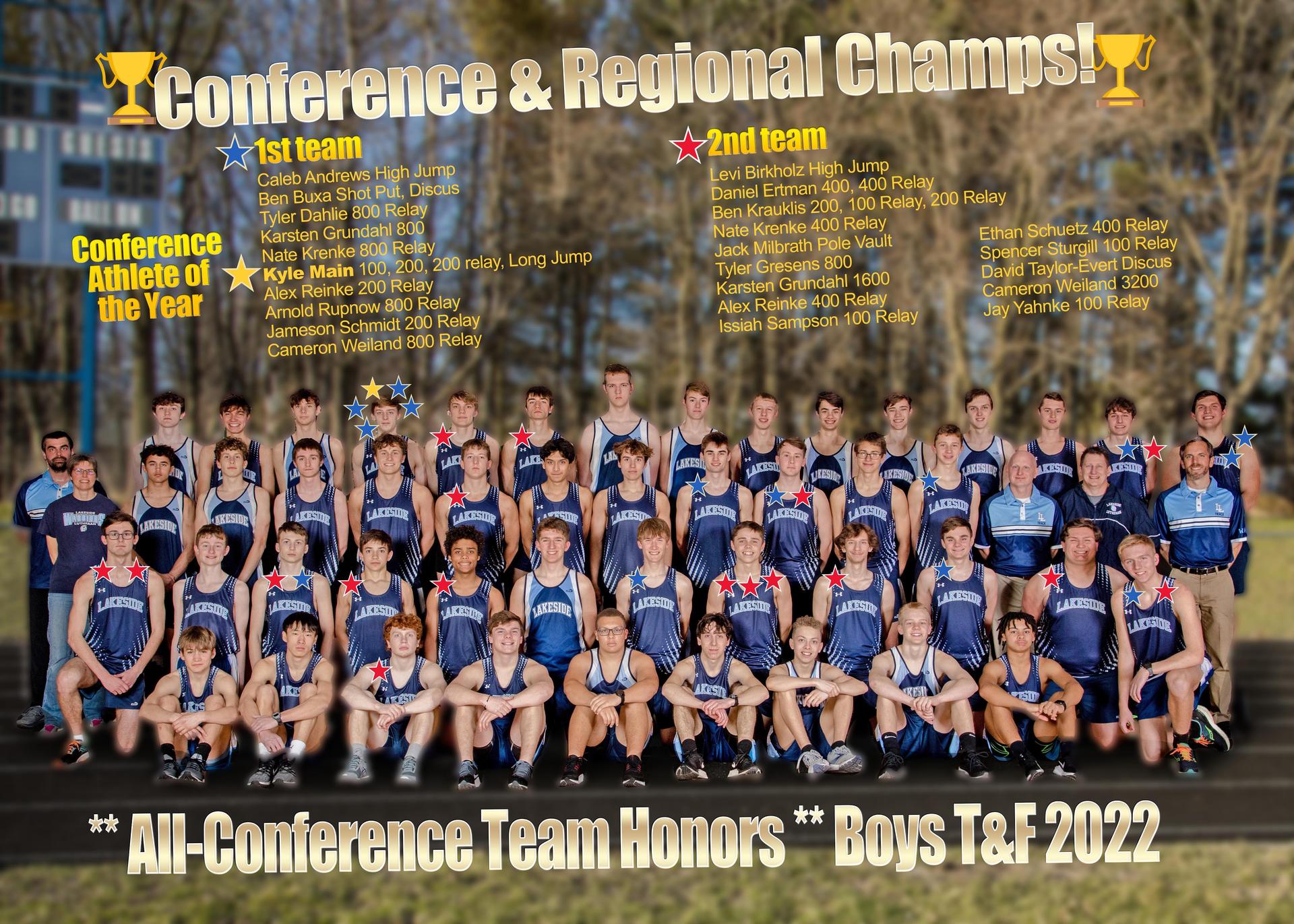 Warrior Track & Field - Athletic Teams - Lakeside Lutheran High School