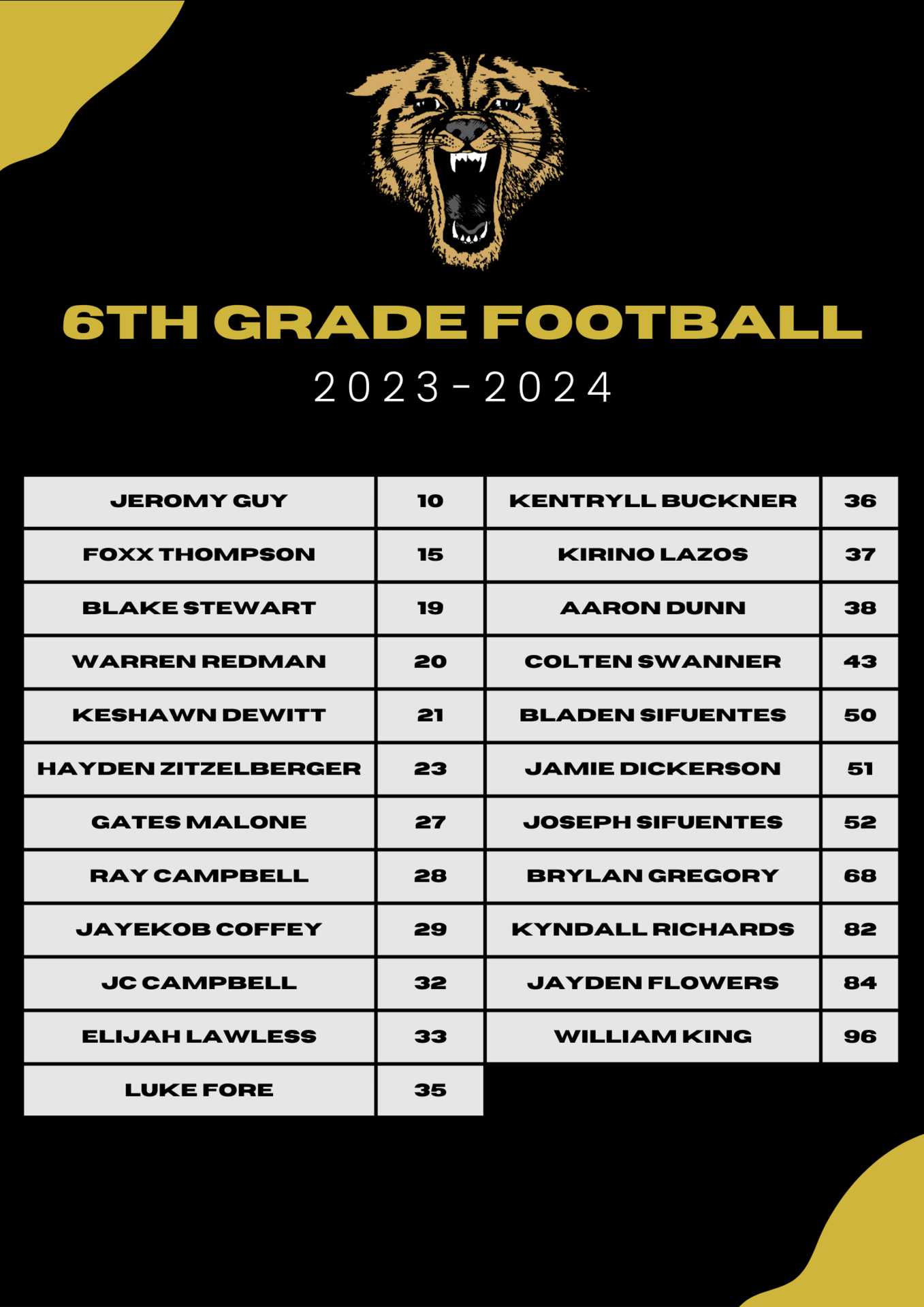 Pee Wee Wildcat Football Roster – Rosters – Trumann School District