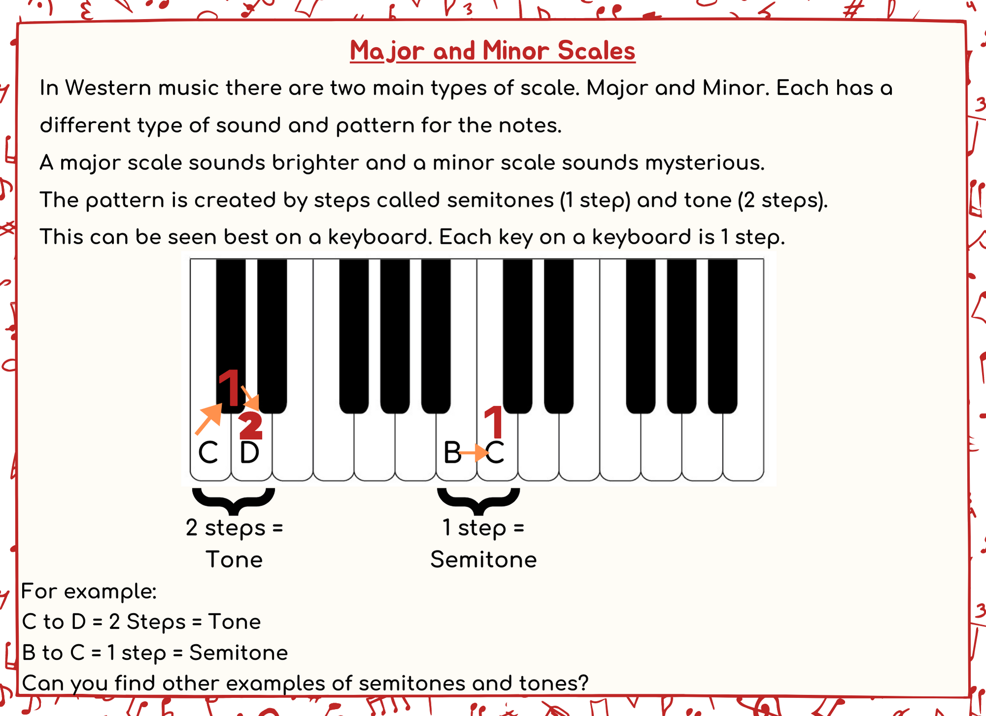 3rd Grade - Primary Music - Meridian School