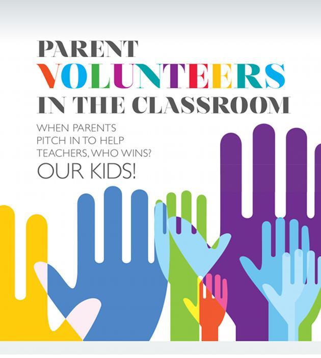 Parent Volunteers – Families – Loma Vista Elementary