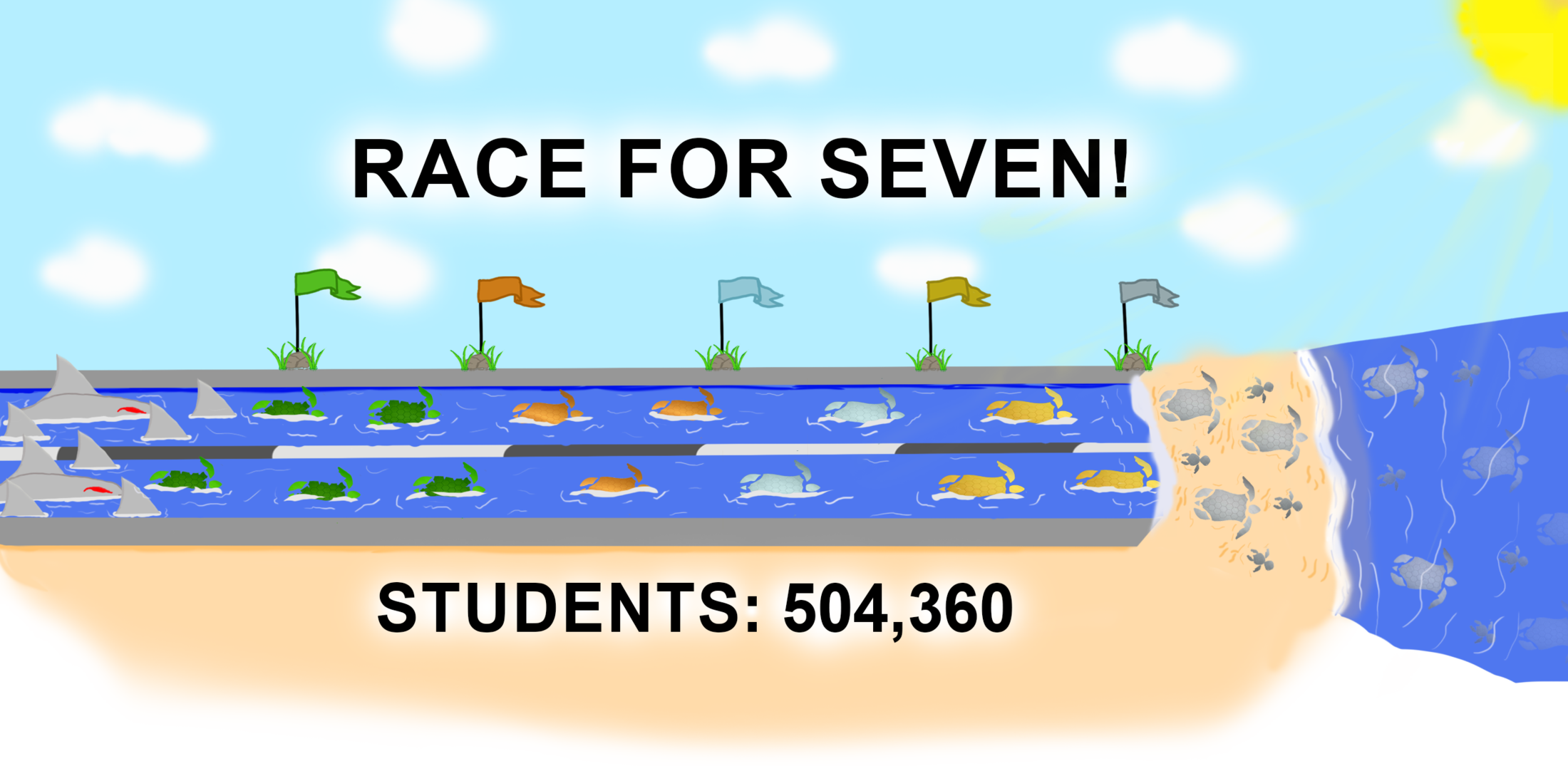 Race4Seven – Tech20 – ESC-20