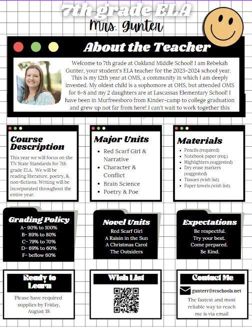 Welcome to 7th grade English with Mrs. Gunter – Rebekah Gunter ...
