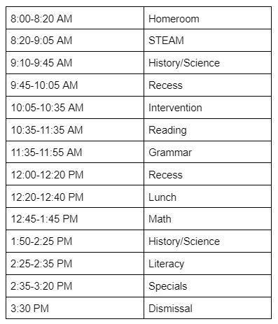 4th Grade – Elementary – Aspen View Academy