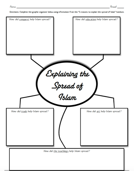 Hale Charter Academy