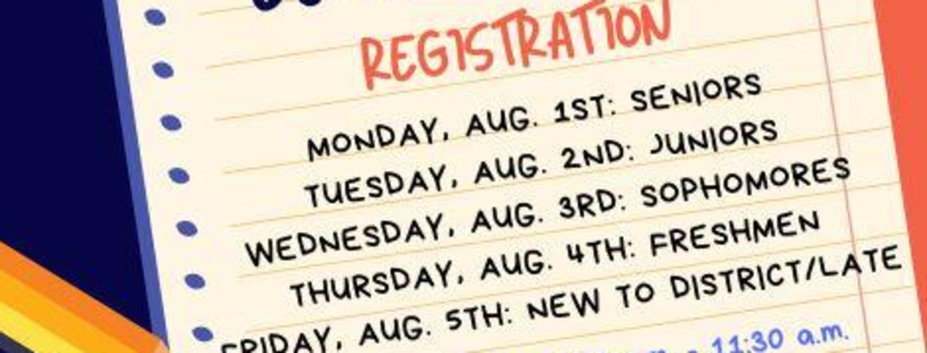 Johnny Economedes High School