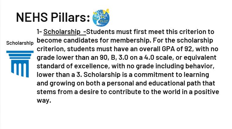 National Elementary Honor Society – Students – PS 127 - The McKinley ...