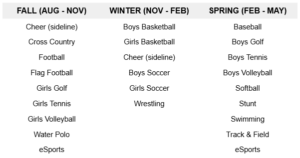 Sports Schedules – Athletics – Mountain House High School