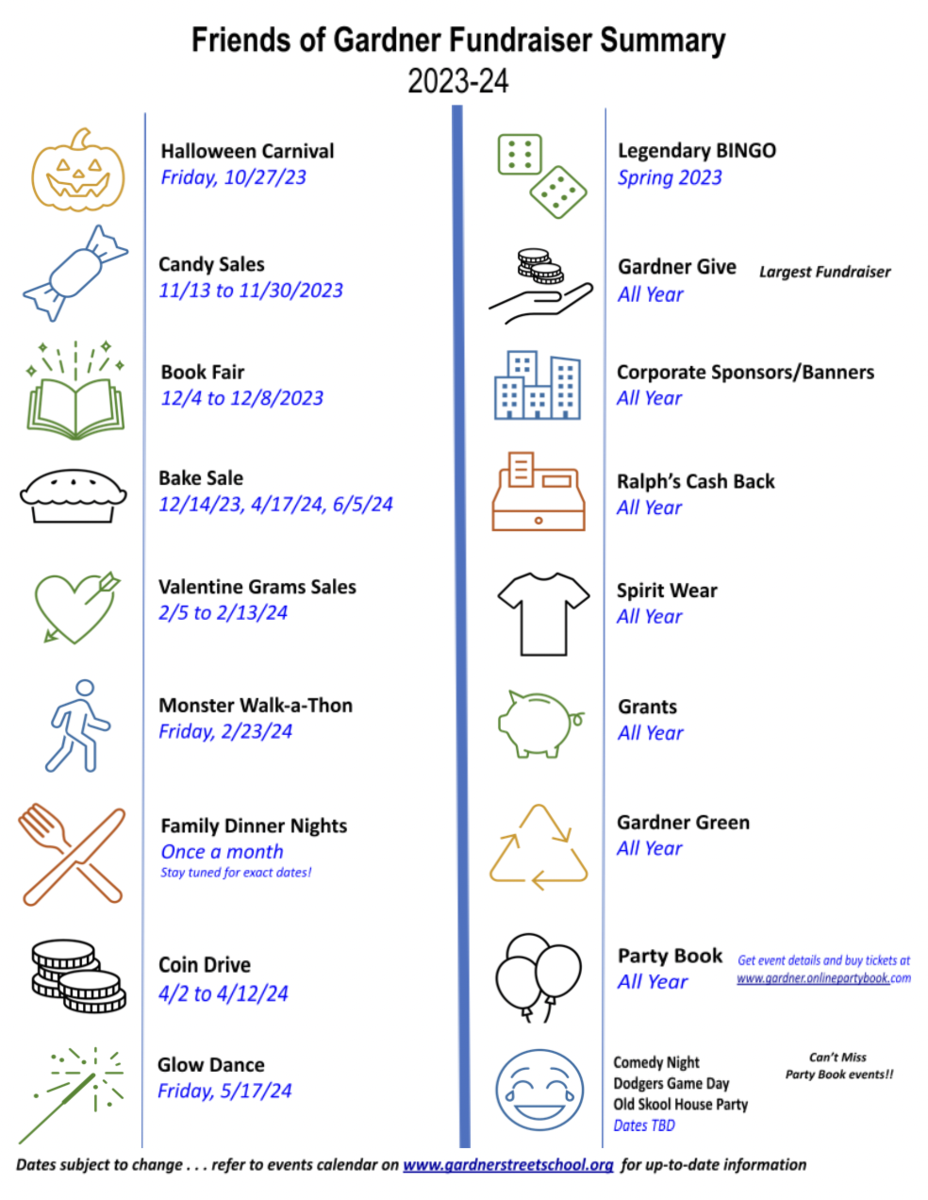 Friends of Gardner – Get Involved – Gardner Street Elementary