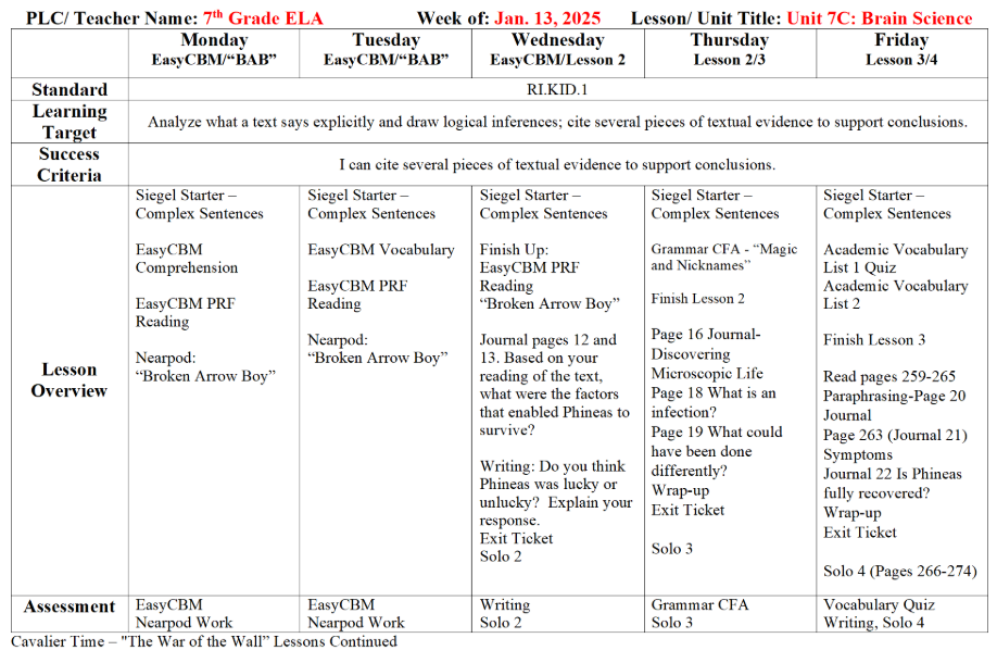 Lesson Plans – Jennifer Hager – Siegel Middle School