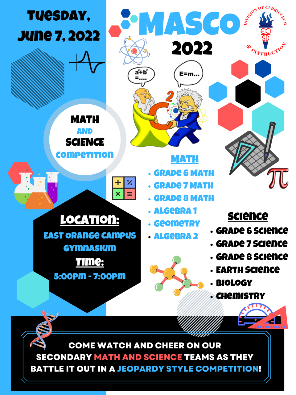 Mathematics – Curriculum & Instruction – East Orange School District