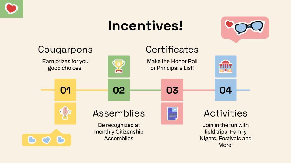 School Motto – Our School – Caroldale Learning Community STEAM Academy