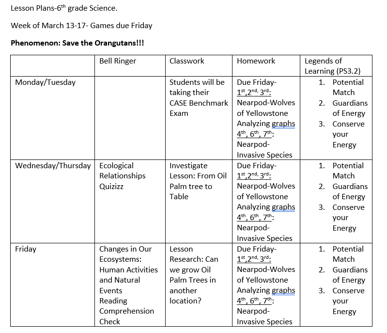 Weekly Science Plans – Marisa Miller – Central Magnet School