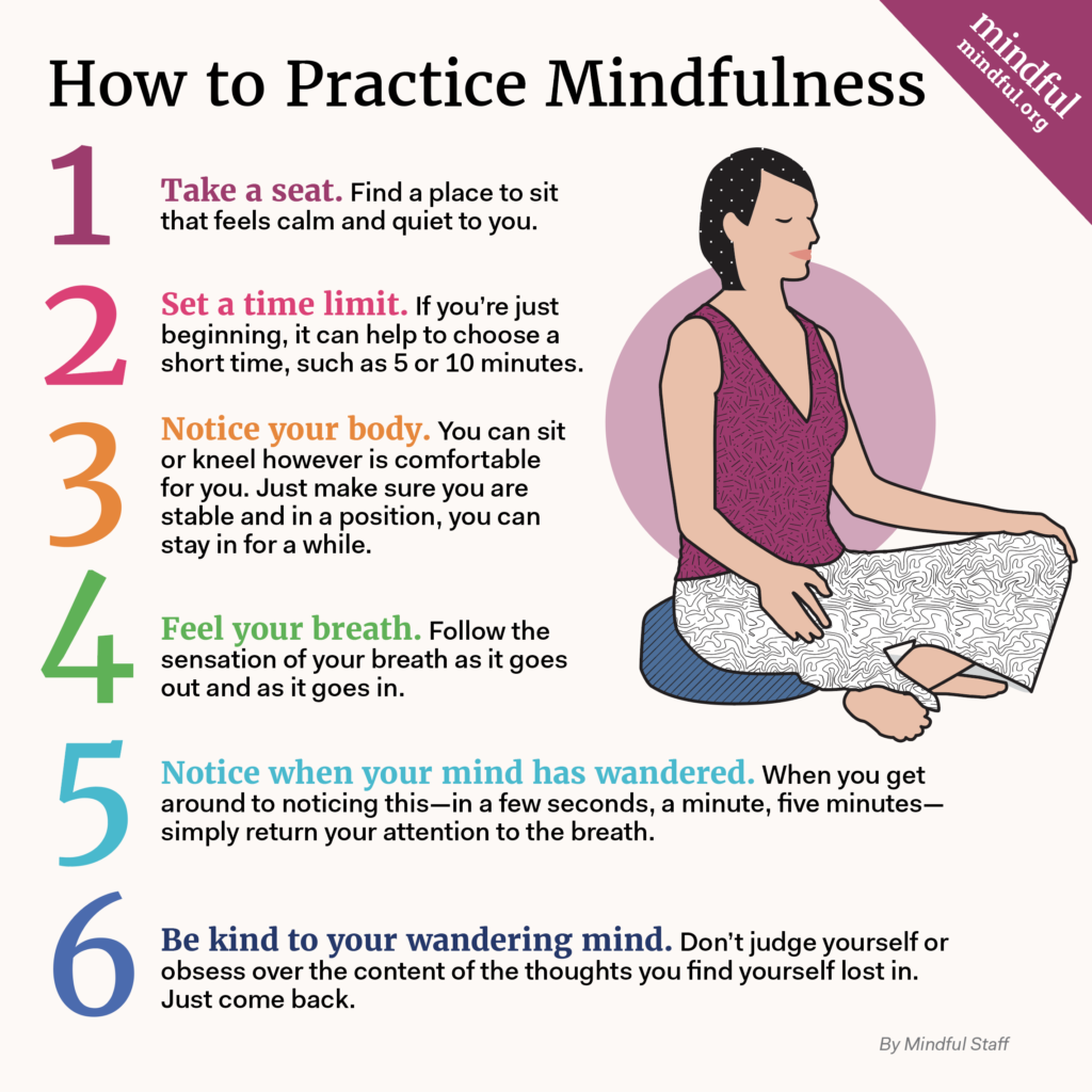 Mindfulness Self Care Mental Wellness Medical Lake School District