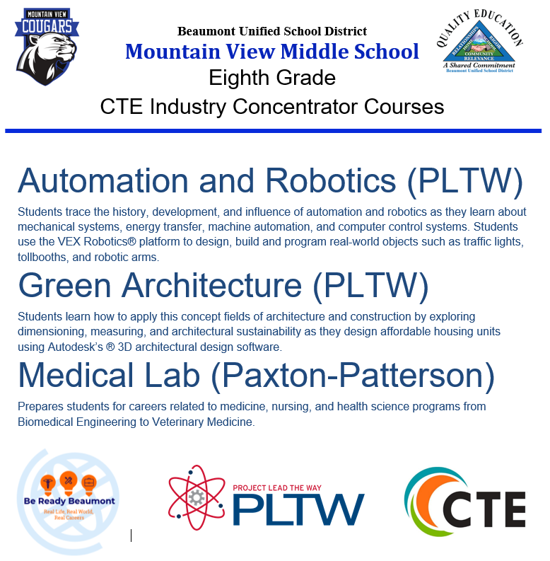 Eighth Grade CTE Industry Concentrator Course – Career Technical ...