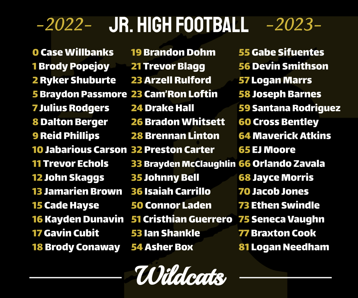 Wildcat Football Rosters – Rosters – Trumann School District