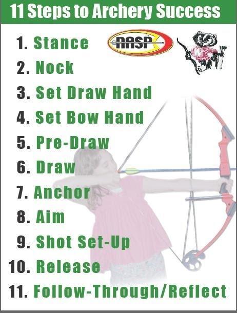 Archery Home – Archery – Christiana Middle School