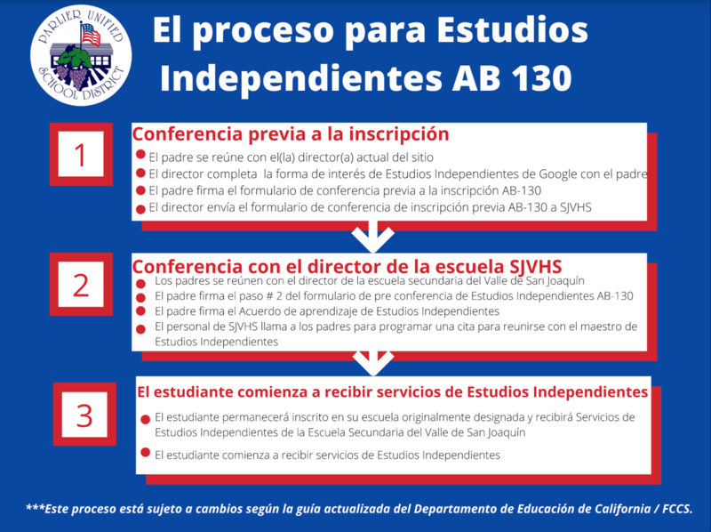 ⚠️Attention: Information on AB130 Independent Study process.⚠️ ...