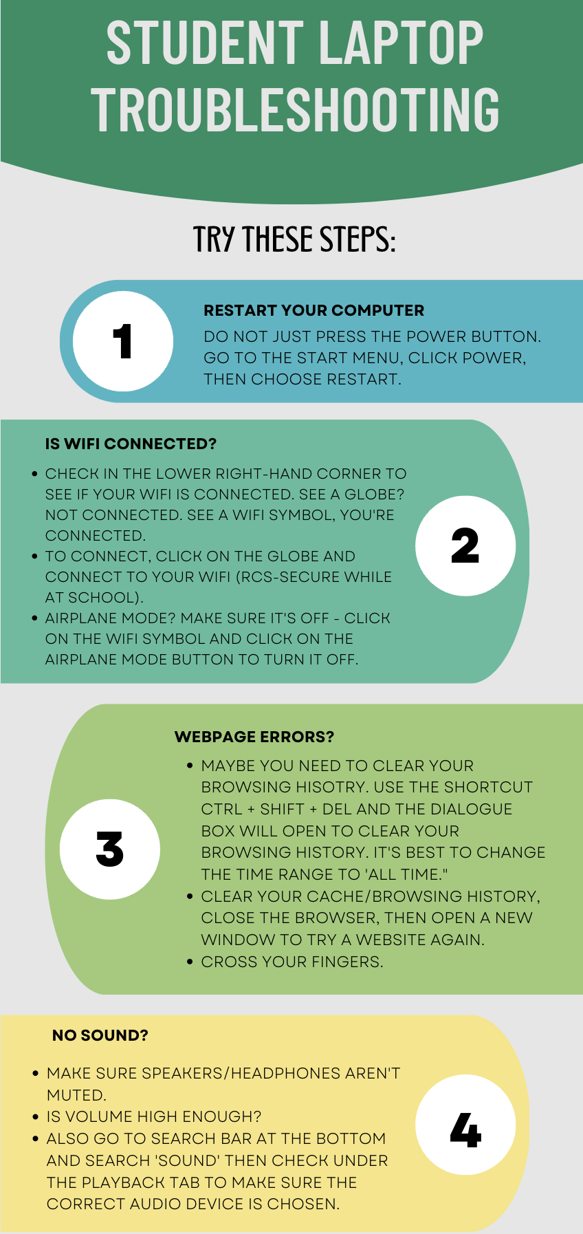 HACK: Laptop Troubleshooting – Kelly Messerly – Smyrna West Alternative School