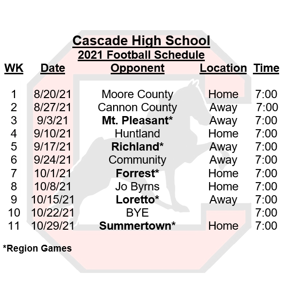 Schedule – Football – Cascade High School