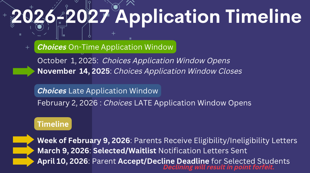 To Apply – Magnet – Robert E Peary Middle School