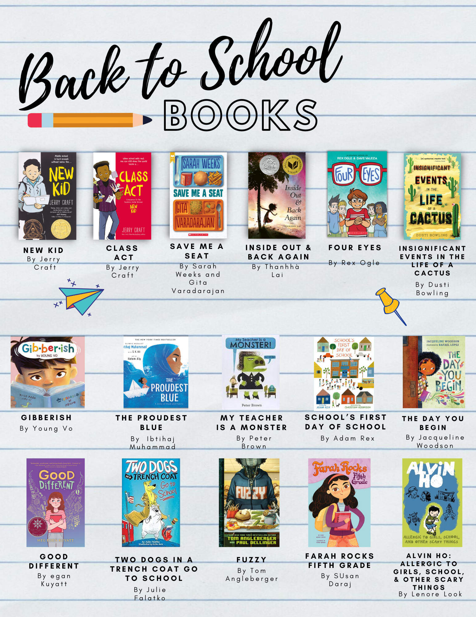 Book Recommendations – Welcome – Thornton Elementary School