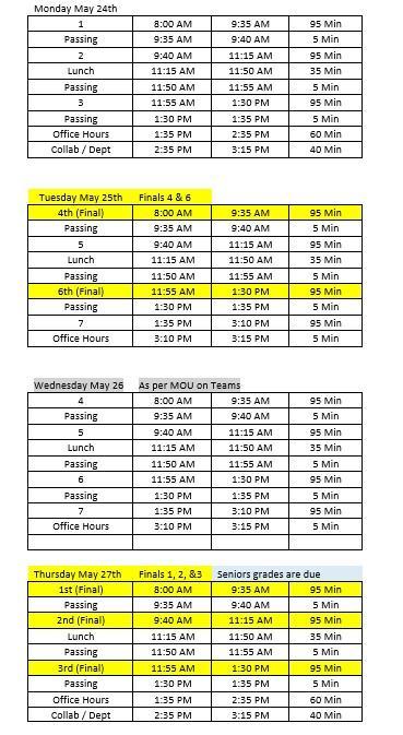 King City High School