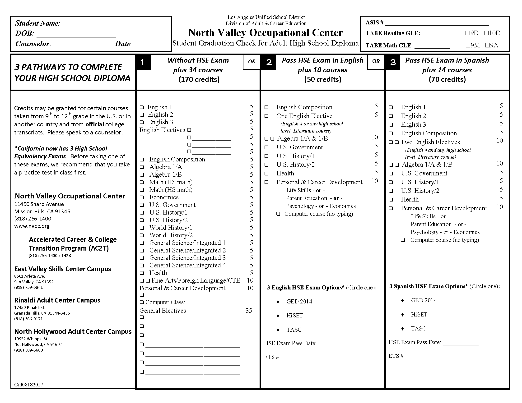 Requirements For The Adult High School Diploma Academics North Requirements For The Adult High School Diploma Academics North