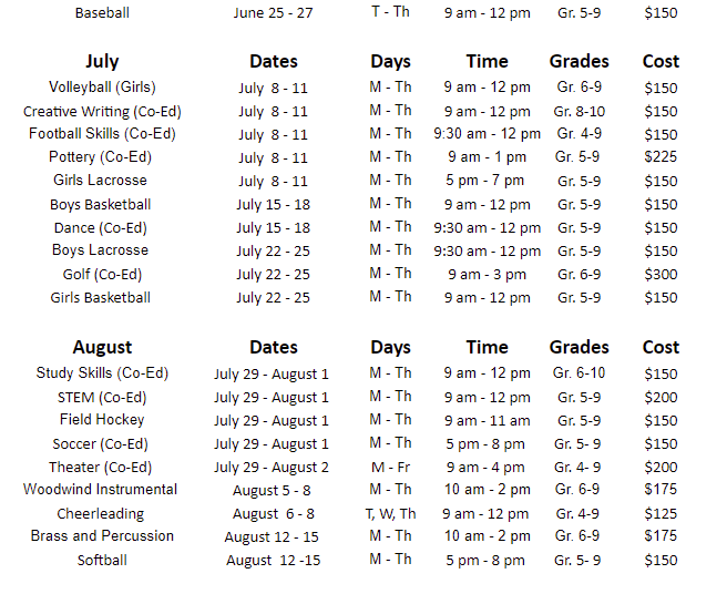 Summer Clinics - Athletics - Bishop Stang High School