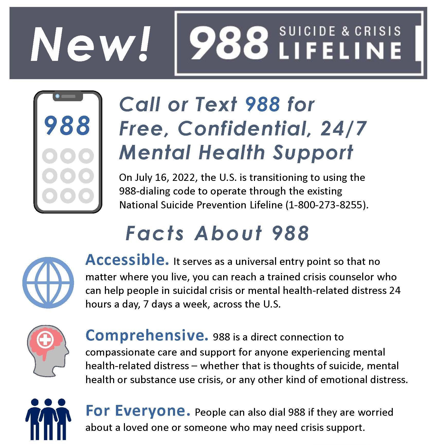 Suicide Prevention – Counseling – Mission Jr. High School