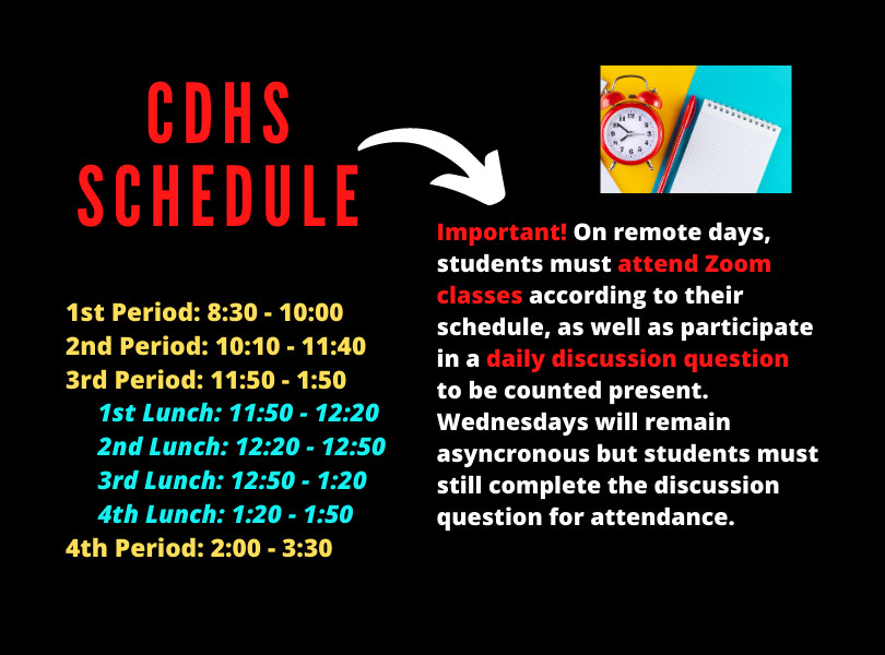 Central Davidson High School