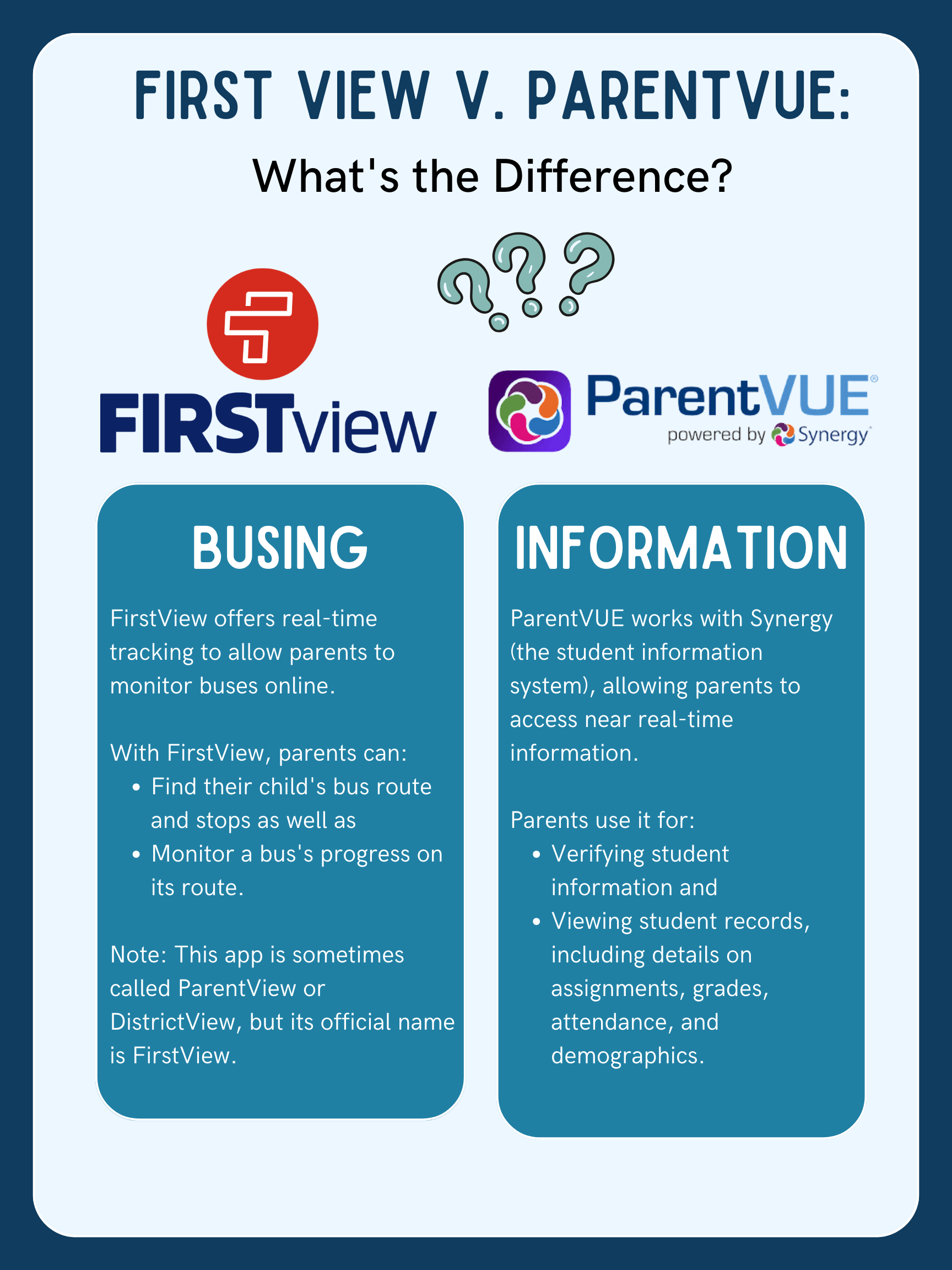 First View App Information – Transportation – Newberg-Dundee Public Schools
