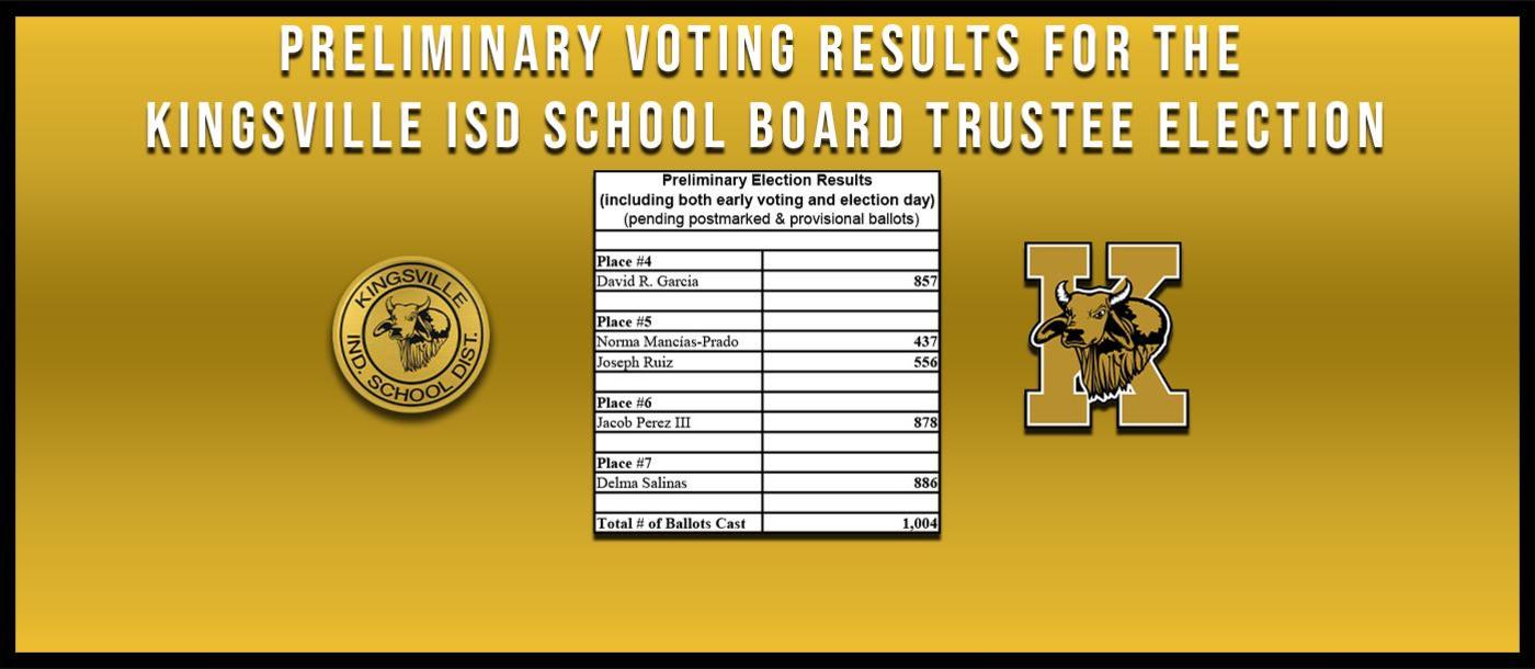 Kingsville Independent School District