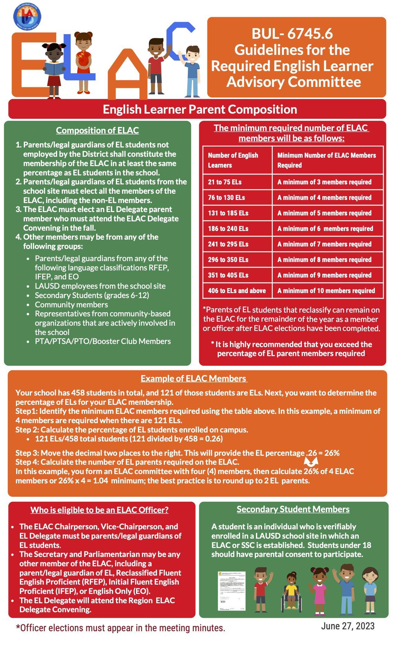 English Learners Advisory Committee – About Us – Kenter Canyon ...