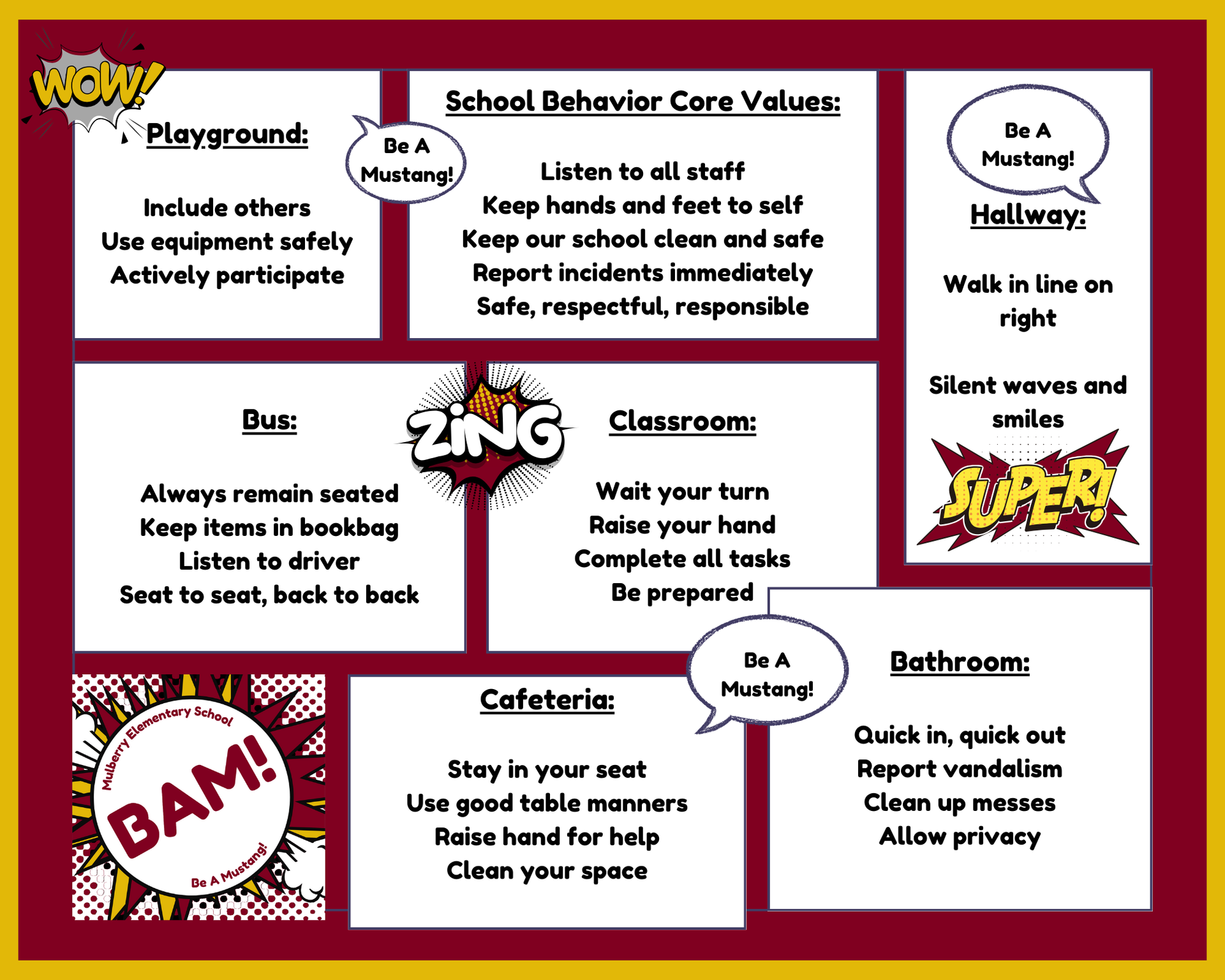 PBIS at The Mulberry – About Us – Mulberry Elementary School