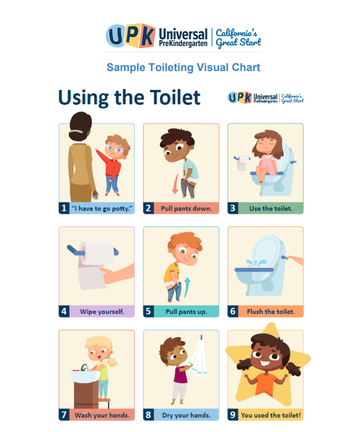 Potty Training Resources – Enrollment – Estrella Early Education Center