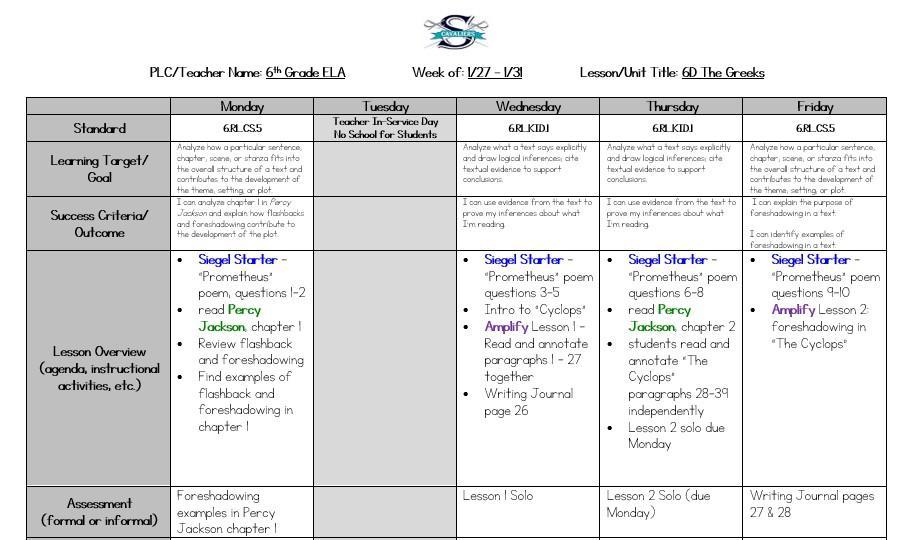 Welcome to Mrs. Gardner's School Website: 6th Grade ELA & Reading ...