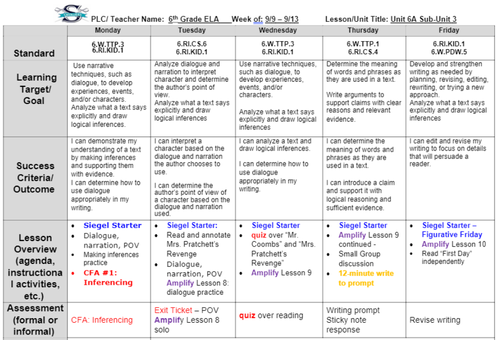 Welcome to Mrs. Gardner's School Website: 6th Grade ELA & Reading ...