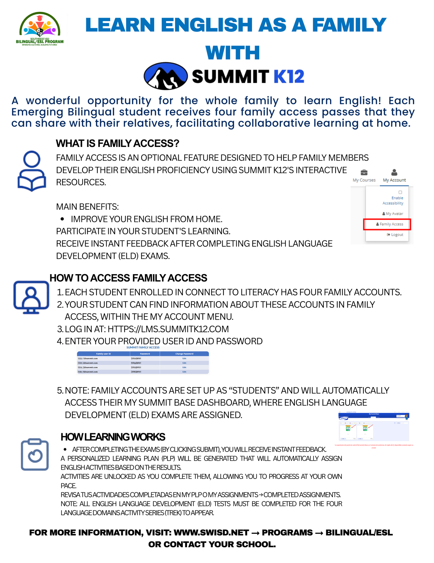 Summit K12 English – Bilingual/ESL – Southwest Independent School District
