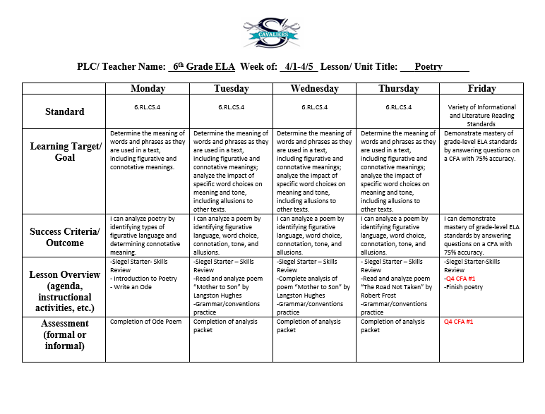 Welcome to Mrs. Gardner's School Website: 6th Grade ELA & Reading ...