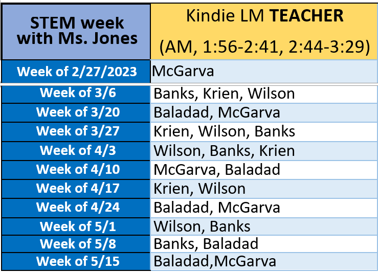 STEM Schedules – Kindergarten – Lincoln Meadows