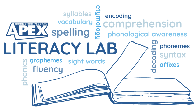 Literacy Lab – Classes – APEX Homeschool Program