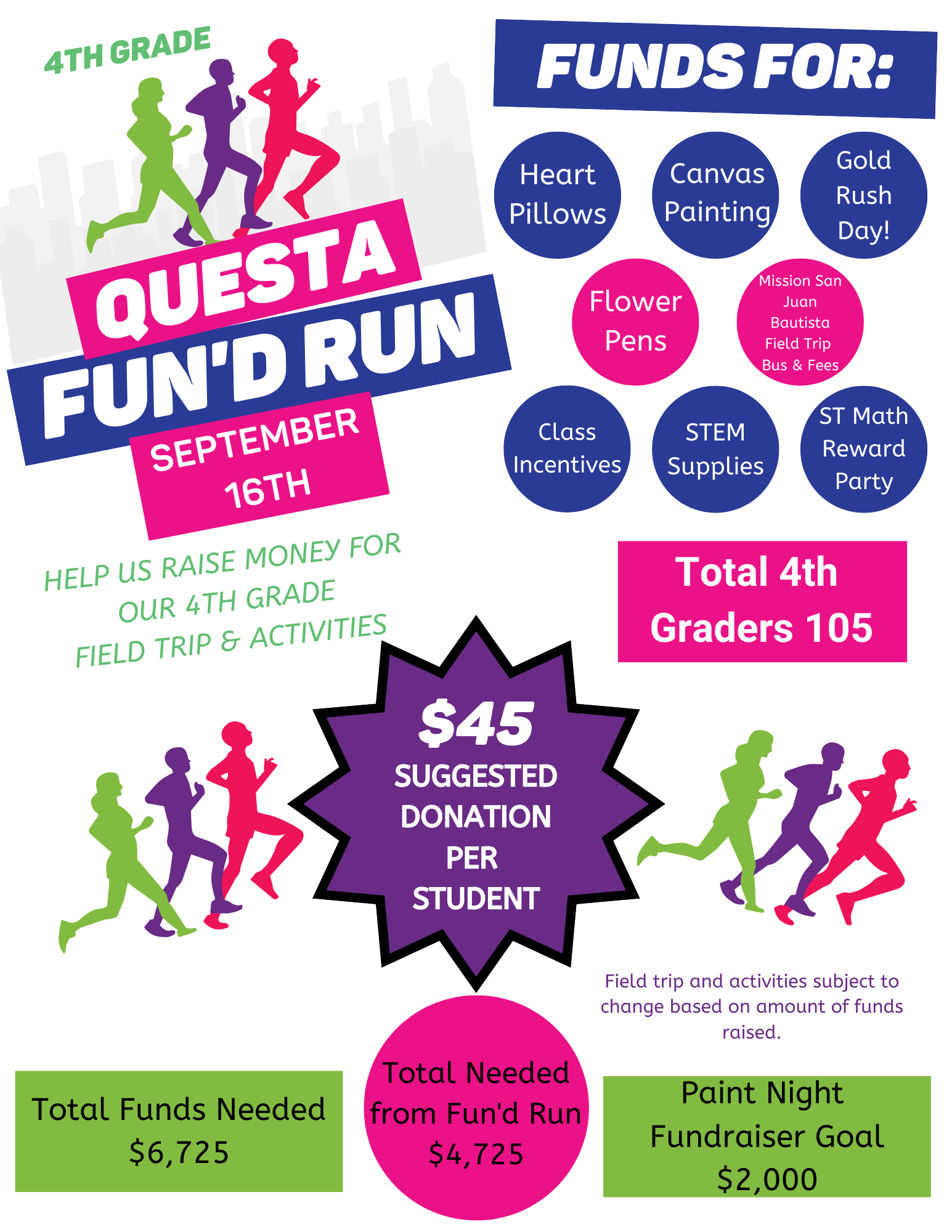 Fundraiser Information – Melissa Crivello – Sebastian Questa Elementary ...