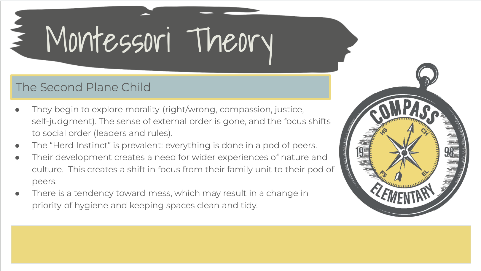 Back To School 25/26 – Water Room – Compass Montessori