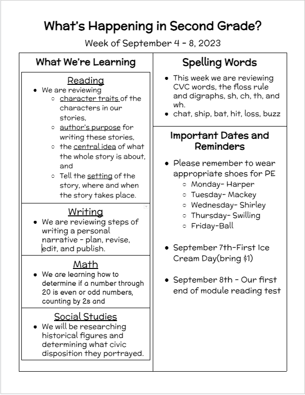 2nd Grade – Weekly Newsletters – Whitehall Elementary School