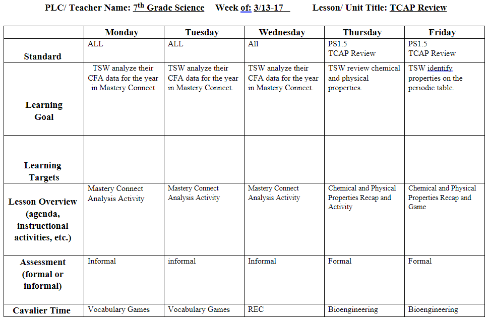 7C Science – Julie Melton – Siegel Middle School